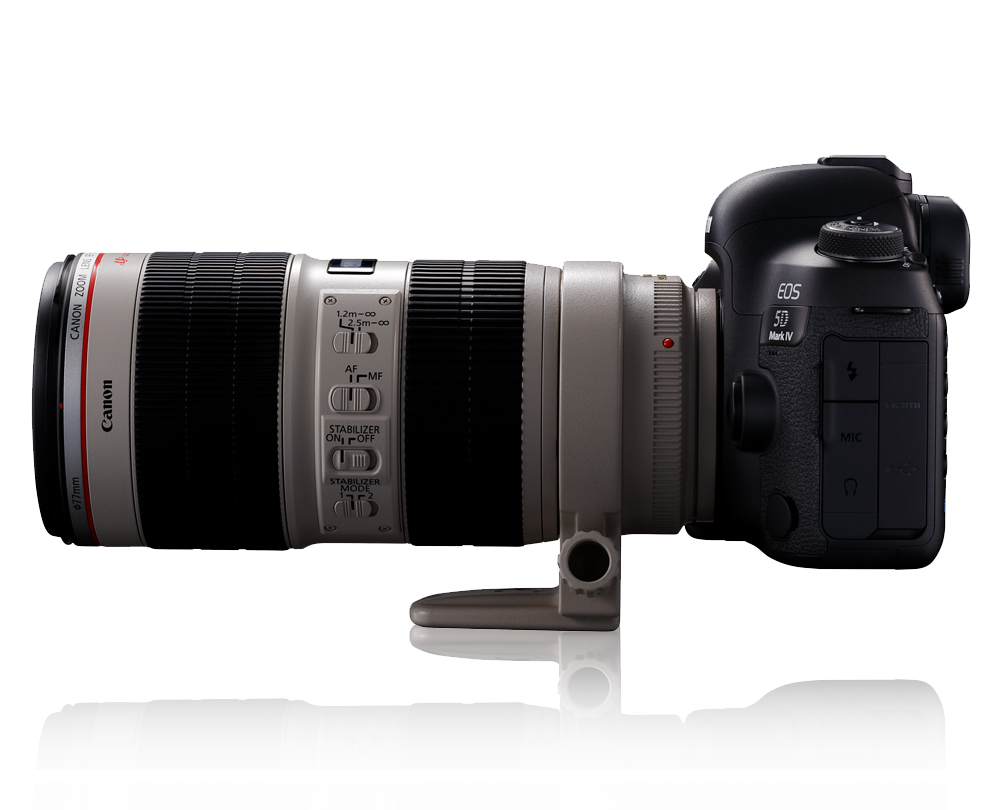 Canon EF versus RF | Fixation